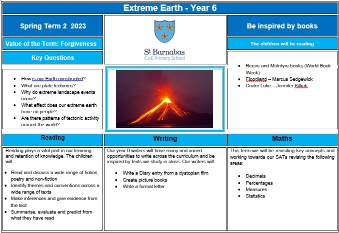 Year 6 – St Barnabas C.E. Primary School, Worcester